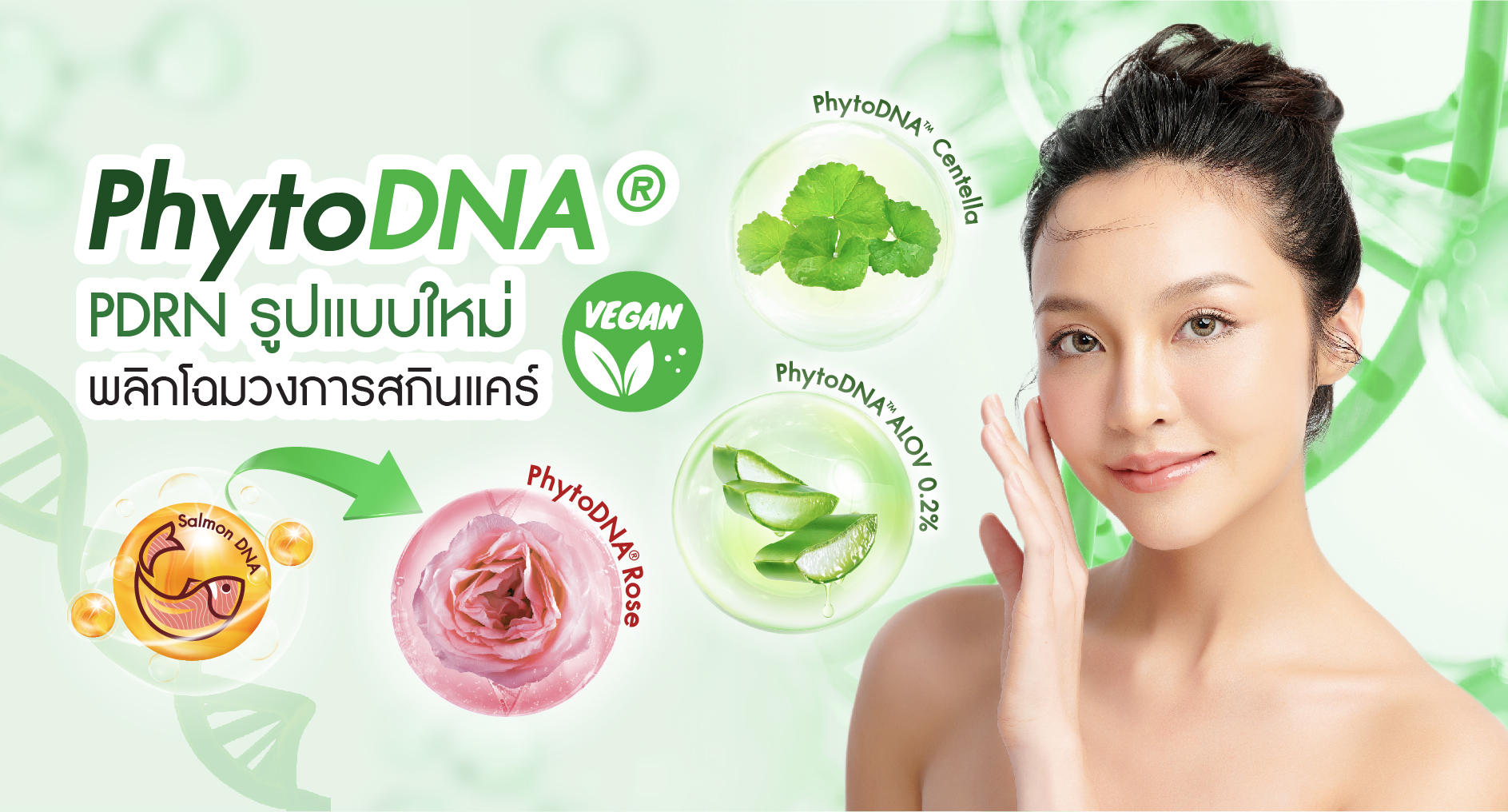 PhytoDNA PDRN รูปแบบใหม่ พลิกโฉมวงการสกินแคร์ - เคมีคอสเมติกส์
