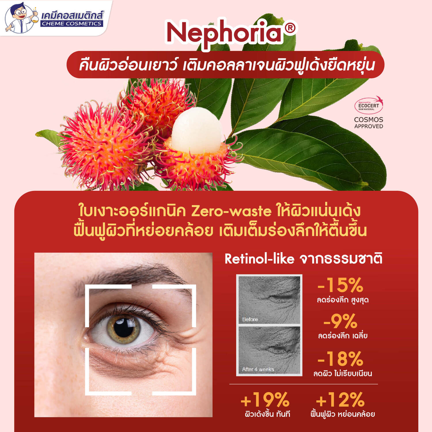 RED Beauty Secrets: พลังความงามจากธรรมชาติสีแดง - เคมีคอสเมติกส์